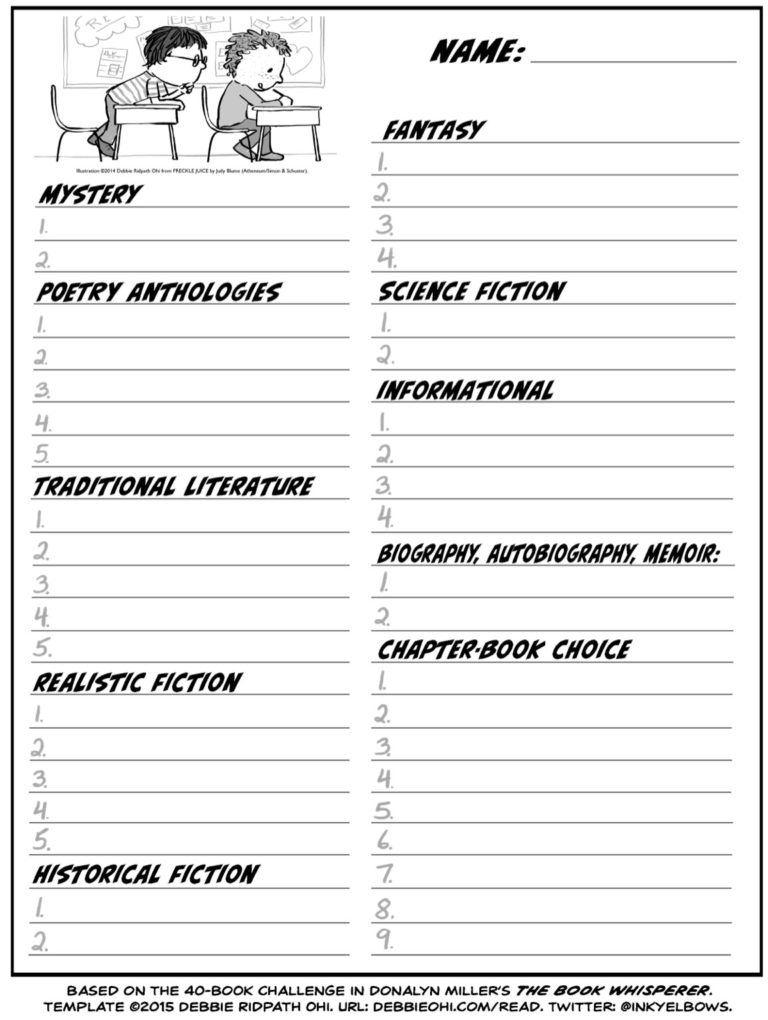 Book Review and Recommendation Sheets – Debbie Ridpath Ohi